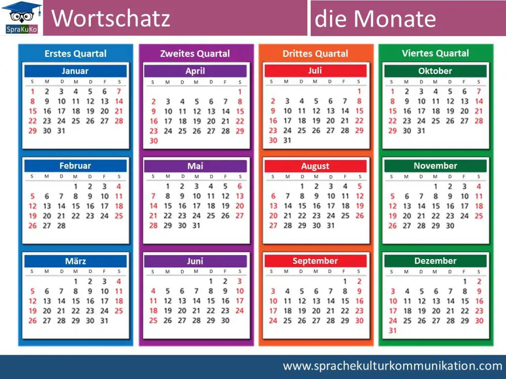 DaF/DaZ | Wortschatz: Monate auf Deutsch schreiben.