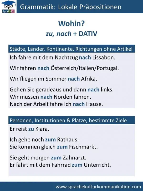 Grammatik Lokale Präpositionen (Wohin) - Deutsch lernen online | Sprakuko
