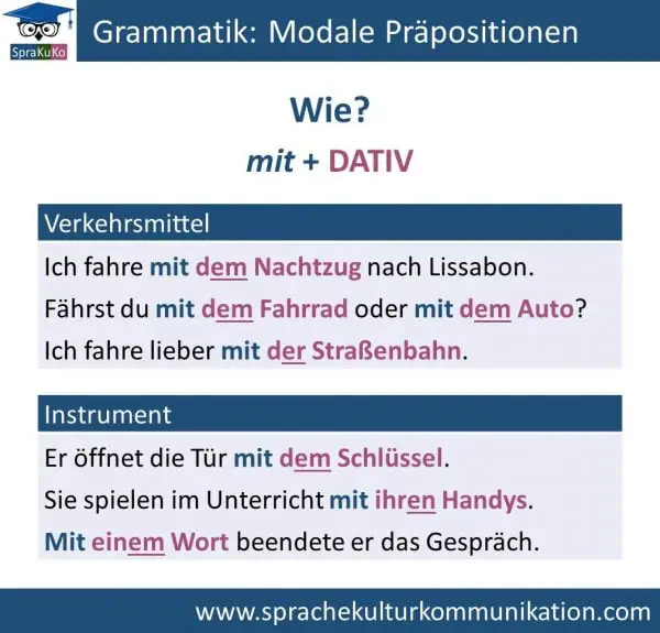 Grammatik Modale Präpositionen (Wie) - Deutsch lernen online | Sprakuko