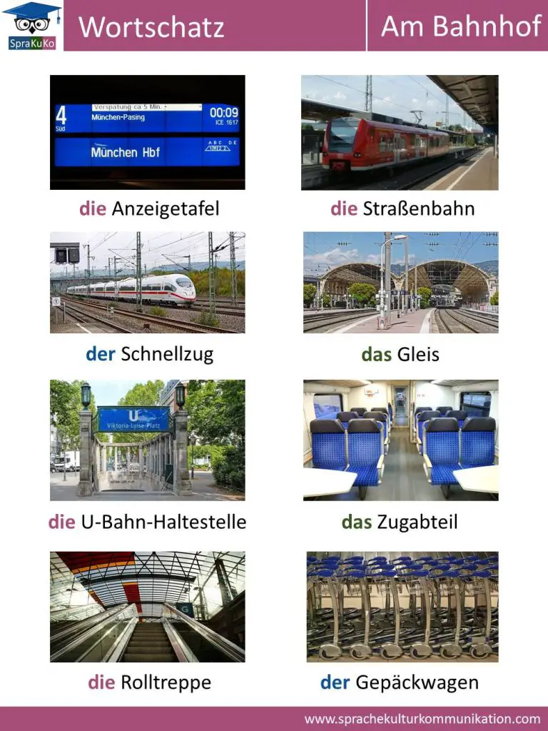 Wortschatz Am Bahnhof - Deutsch lernen online | Sprakuko