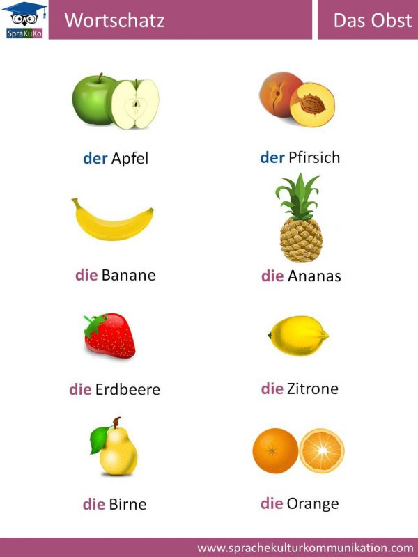 Wortschatz Obst - Deutsch lernen online | Sprakuko