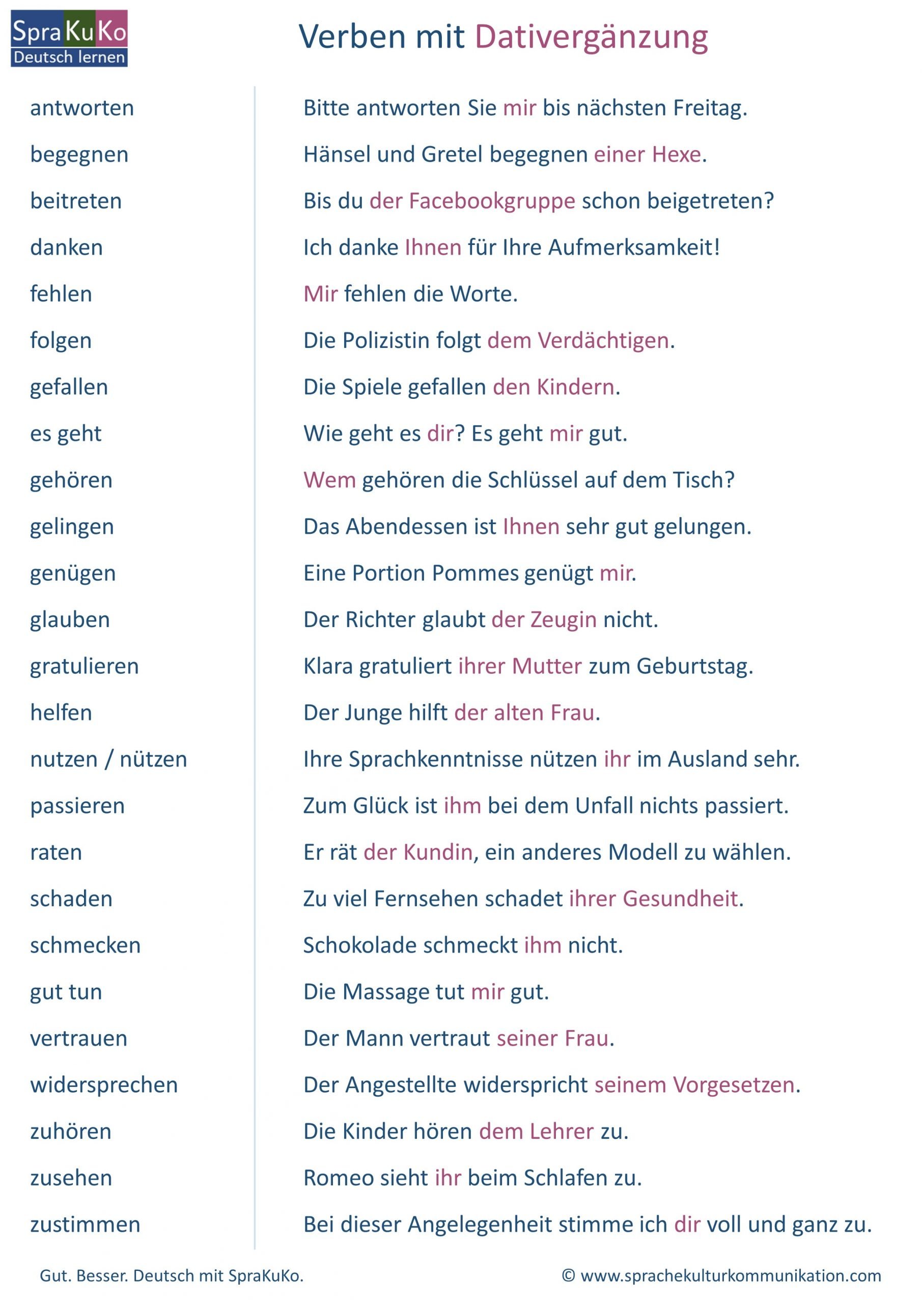 Verben - Liste zum Deutschlernen mit Beispielsätzen