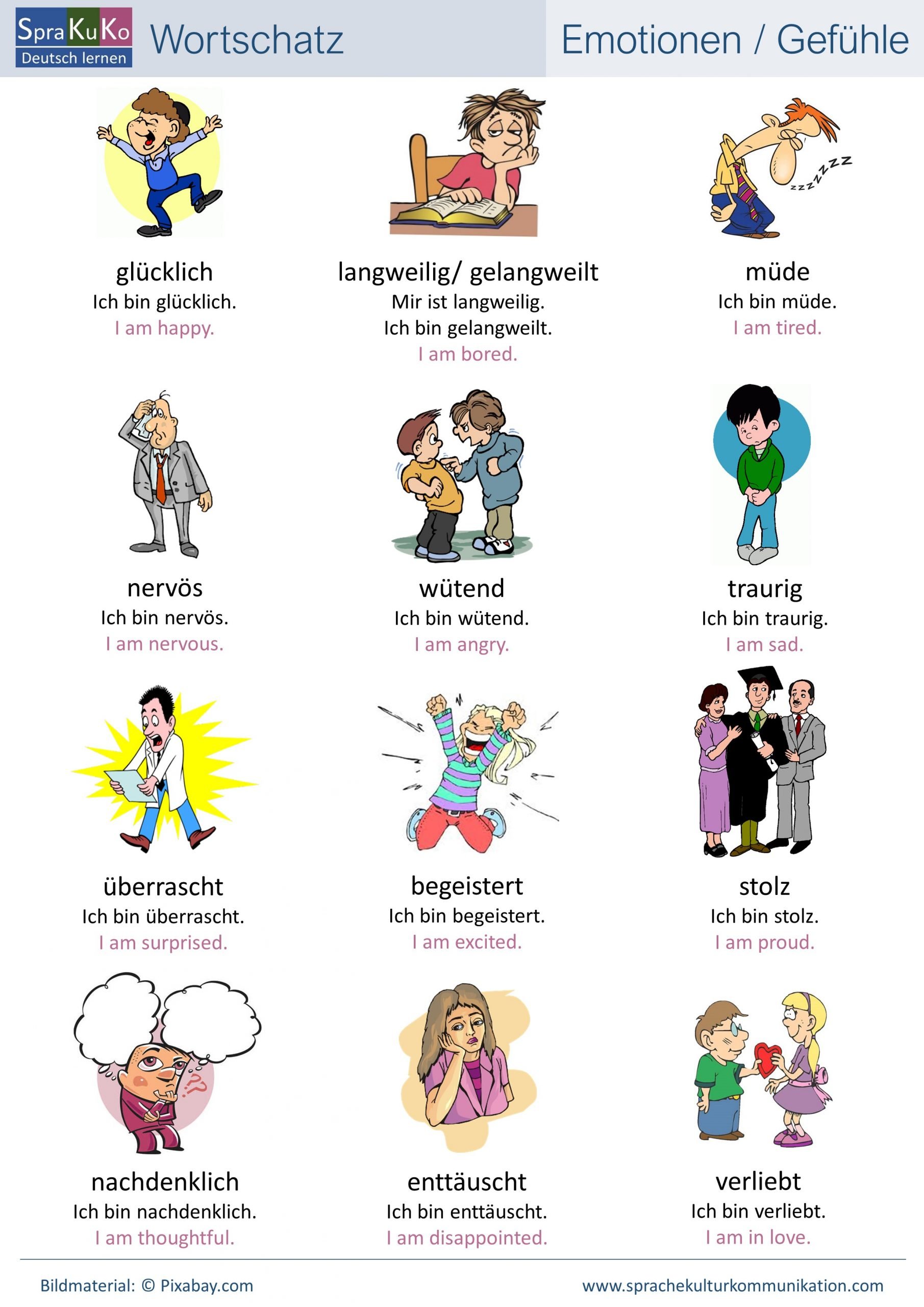Wortschatz: Emotionen & Gefühle | Vocabulary: Emotions & Feelings