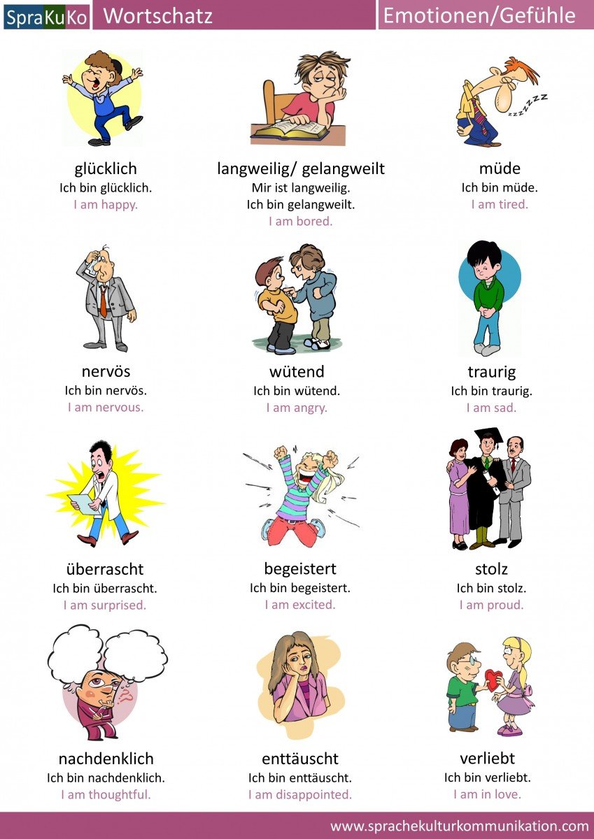 Wortschatz: Emotionen & Gefühle | Vocabulary: Emotions & Feelings