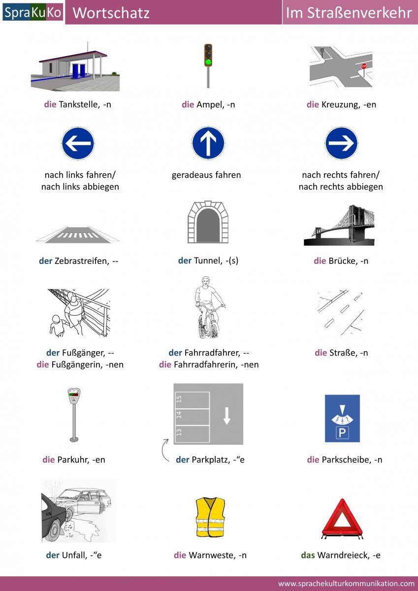 Wortschatz: Im Straßenverkehr. Deutsch lernen mit Sprakuko.