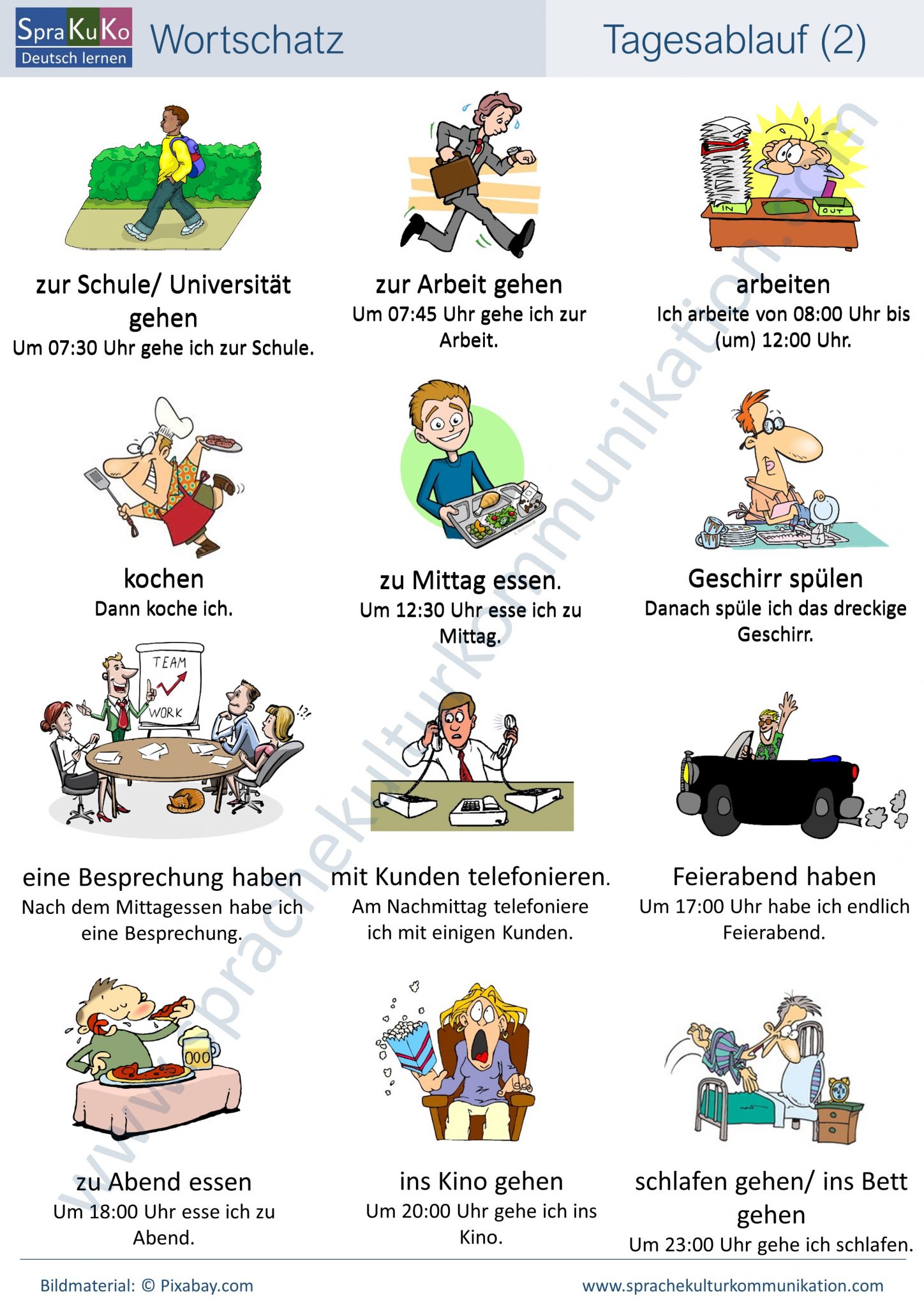 Wortschatz Tagesablauf - Deutsch lernen online | Sprakuko