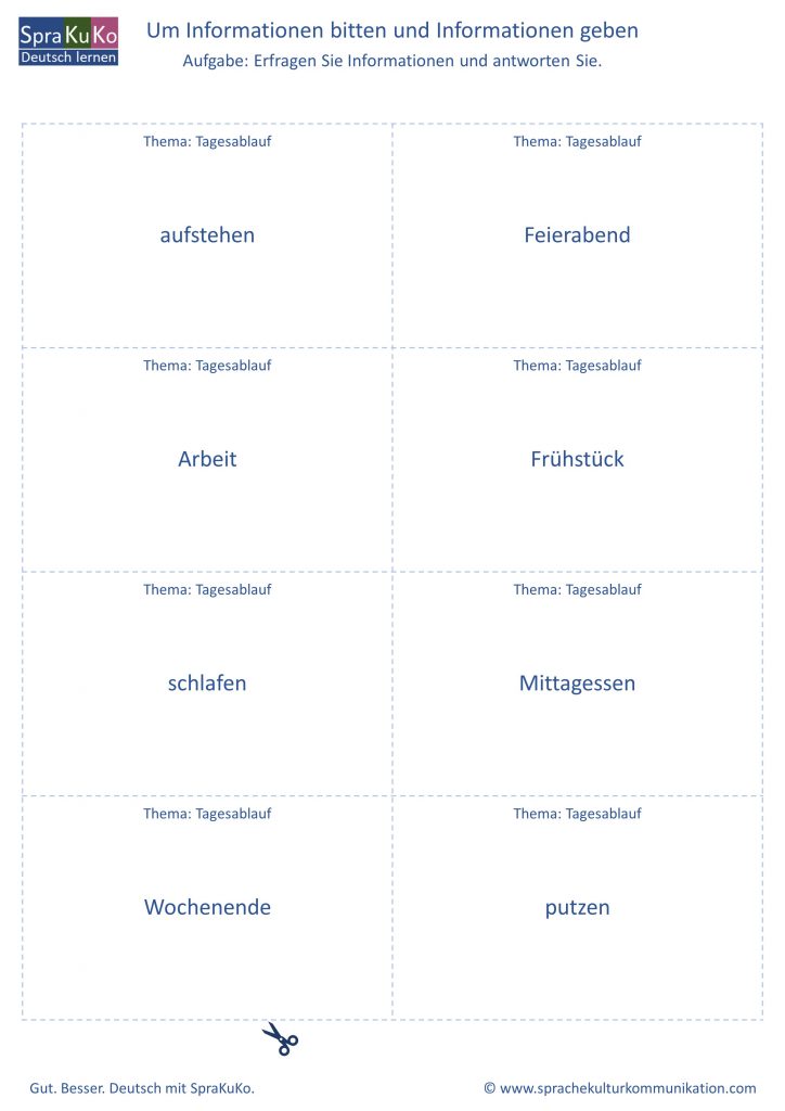 18 Karteikärtchen_Um Informationen bitten und Informationen geben THEMA ...