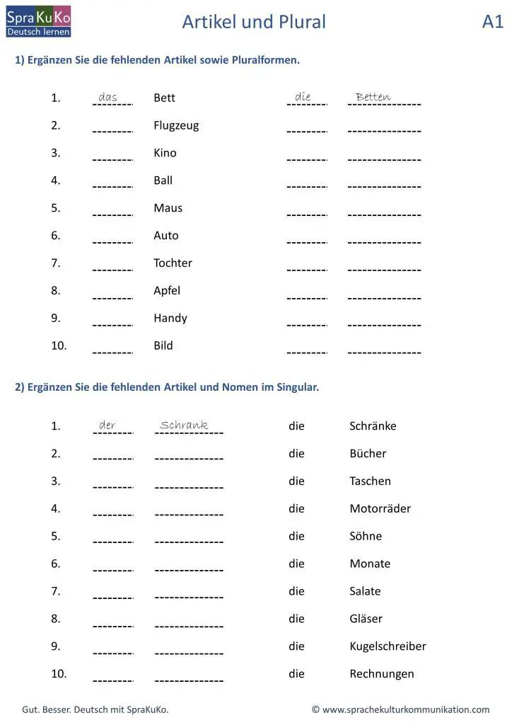 Artikel und Plural - Deutsch lernen online | Sprakuko