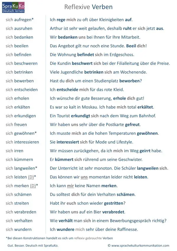 Verben - Liste zum Deutschlernen mit Beispielsätzen