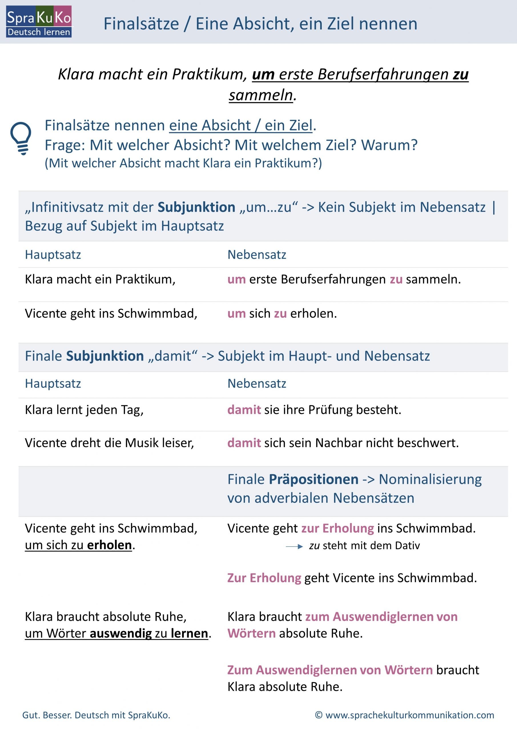 Finalsätze - Eine Absicht oder ein Ziel nennen - Sprakuko