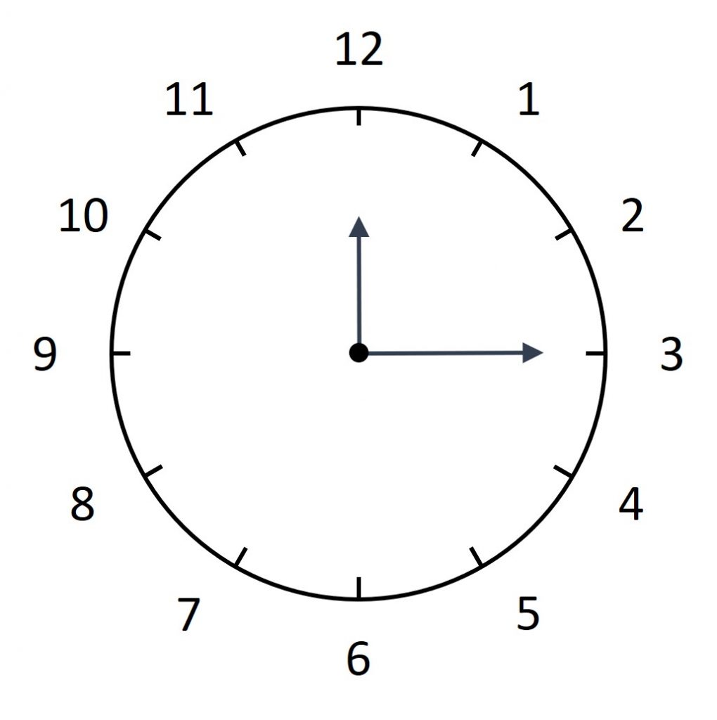 Über die Uhrzeit sprechen - formelle und informelle Uhrzeit - DaF-Übungen