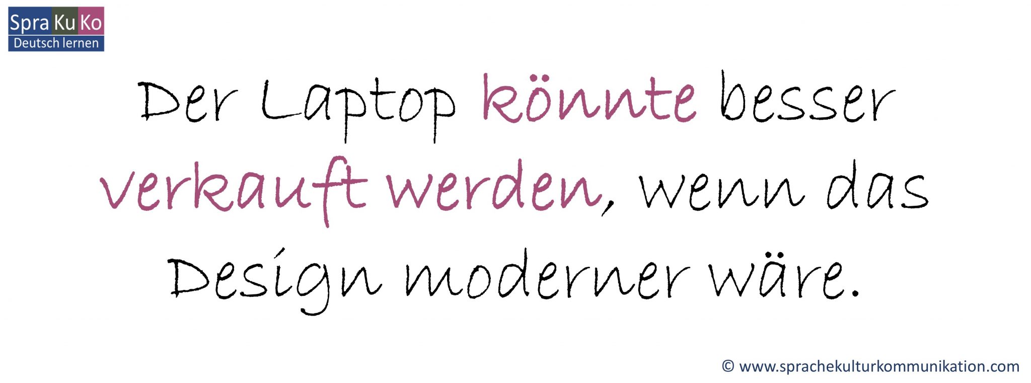 Konjunktiv 2 Passiv in der Gegenwart und Vergangenheit