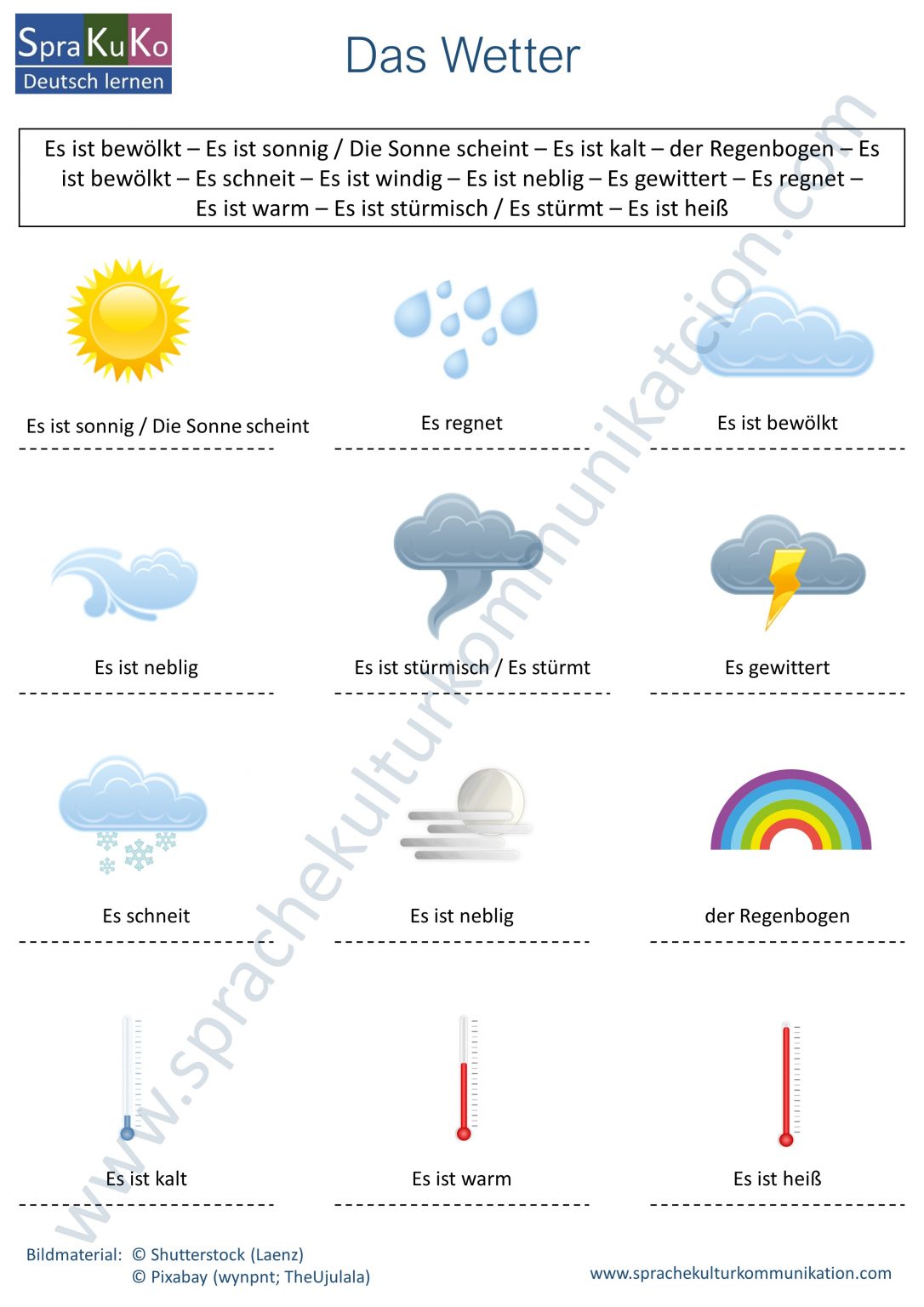 Wortschatz Das Wetter_neu - Deutsch lernen online | Sprakuko