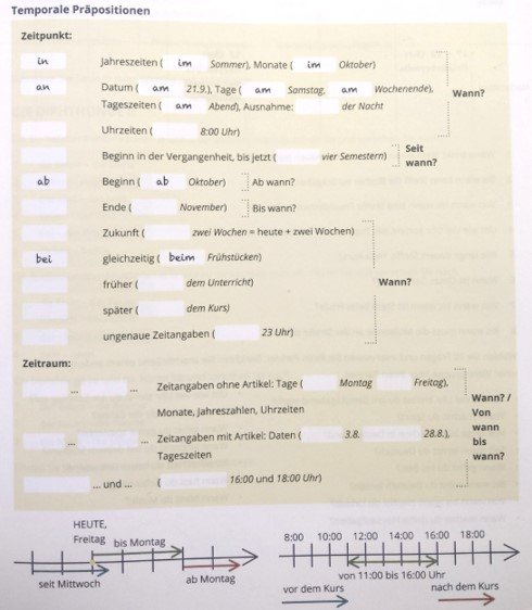 Temporale Präpositionen, S. 77 - Deutsch lernen online | Sprakuko