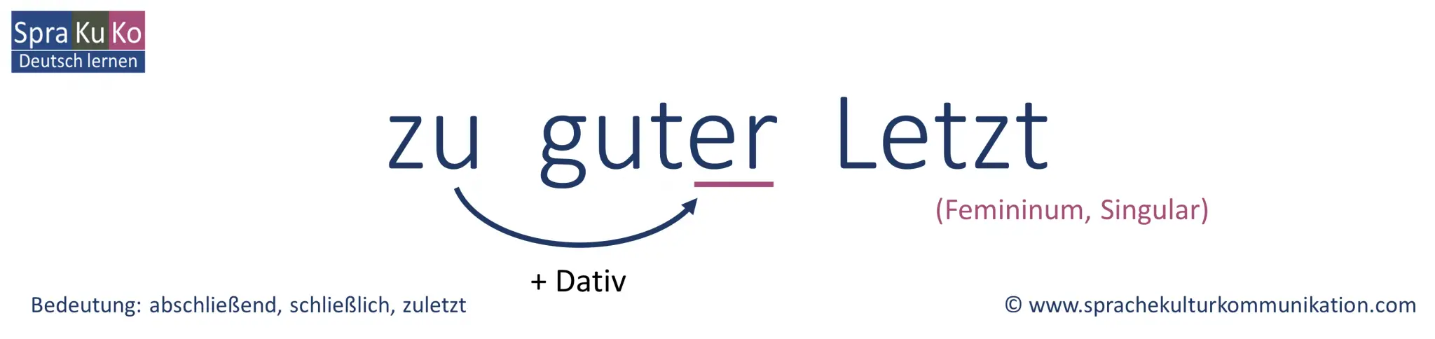zuguterletzt oder zu guter Letzt? | Sprakuko Deutsch lernen