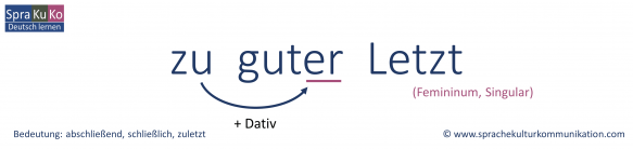 zuguterletzt oder zu guter Letzt? | Sprakuko Deutsch lernen