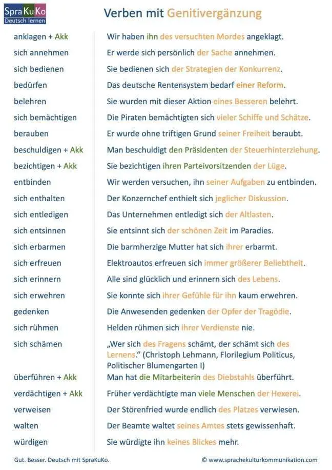 Verben mit Genitiv - Deutsch lernen online | Sprakuko